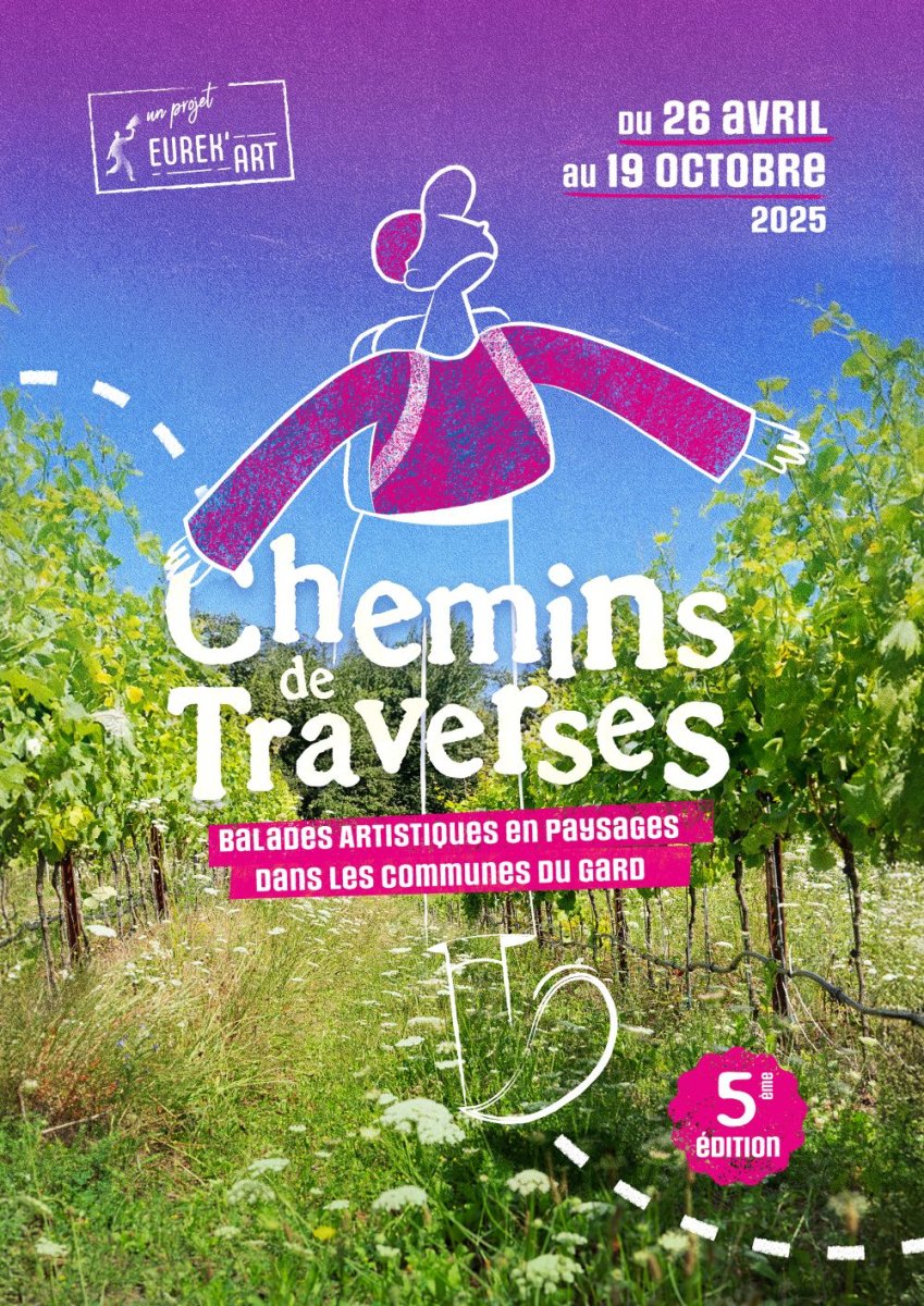 CHEMINS DE TRAVERSES 2025 - balades artistiques en paysage - Cirque/Rue ...